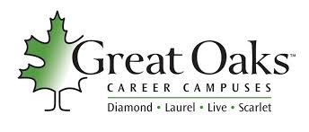 Blanchester High School - Guidance Department - Great Oaks ...